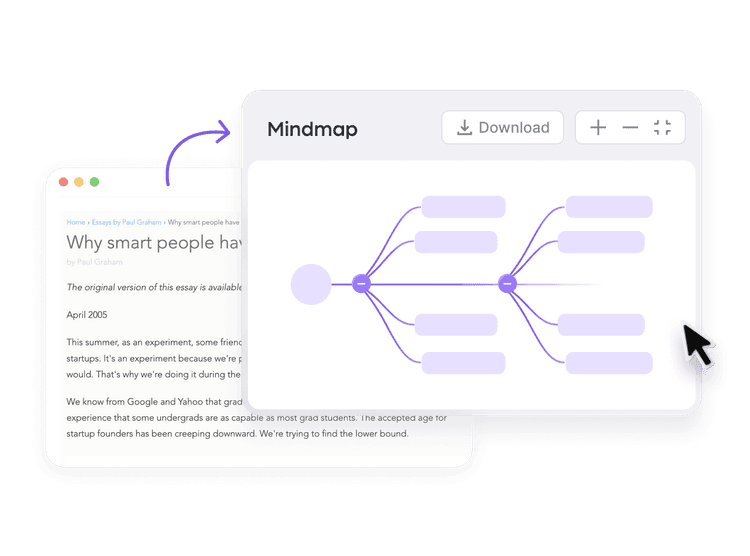 Linfo.ai - Article & Youtube Summary & Mind Map tool with GPT