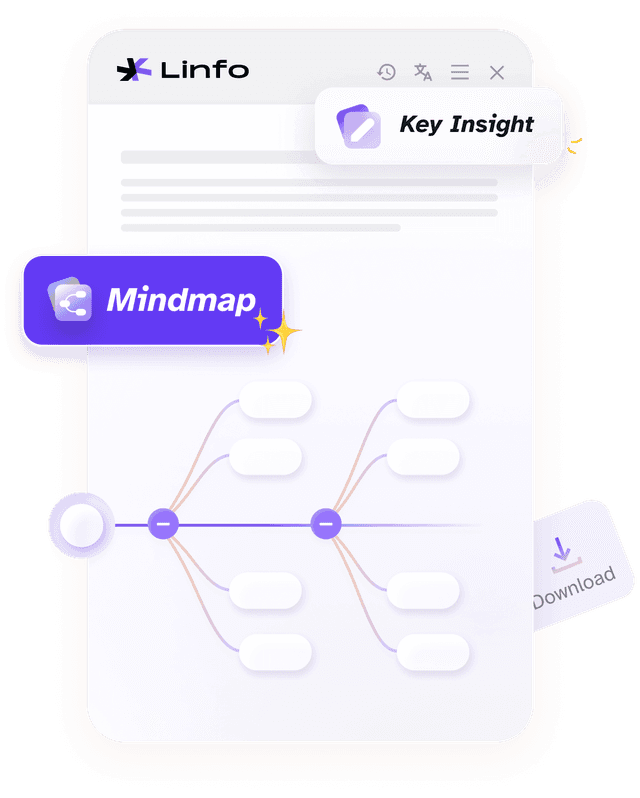 Linfo.ai - Article & Youtube Summary & Mind Map tool with GPT