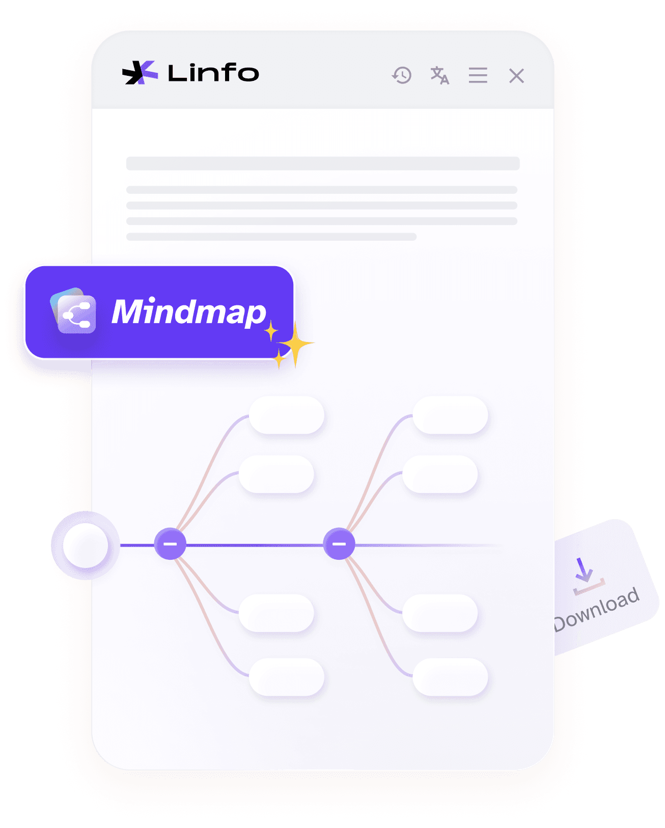 Linfo.ai - Article & Youtube Summary & Mind Map tool with GPT